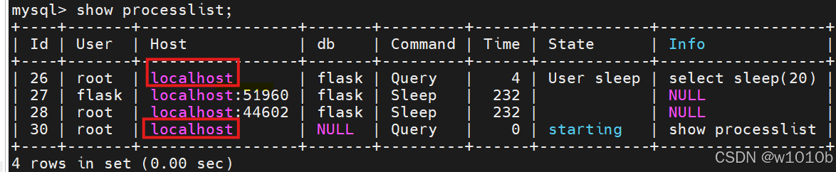 Unix 域套接字 vs TCP 套接字：数据传输机制详解_unix domain sock与tcp协议栈性能-CSDN博客
