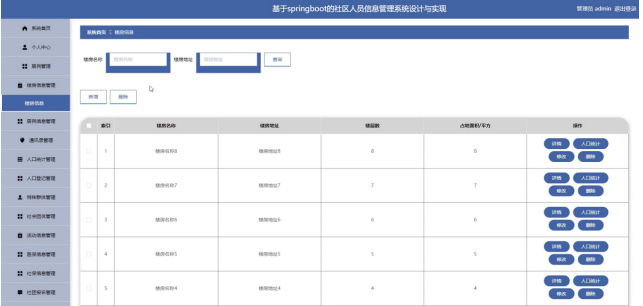 计算机毕业设计springboot智慧社区信息服务系统 基于spring Boot的智慧社区信息管理系统设计与实现 Spring Boot框架下的智慧社区信息服务系统开发社区信息化管理系统