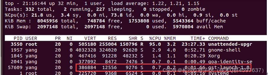 GStreamer开发笔记（二）：GStreamer在ubnutn平台部署安装，测试gstreamer/cheese/ffmpeg/fmplayer打摄像头延迟和内存_gstreamer 安装 ...