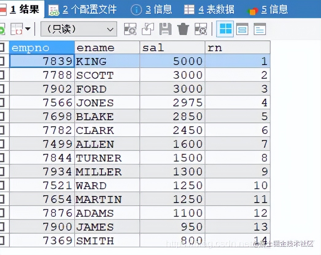 Mysql相关之不常见变量、排序函数、jdbc数据库与java连接 Csdn博客