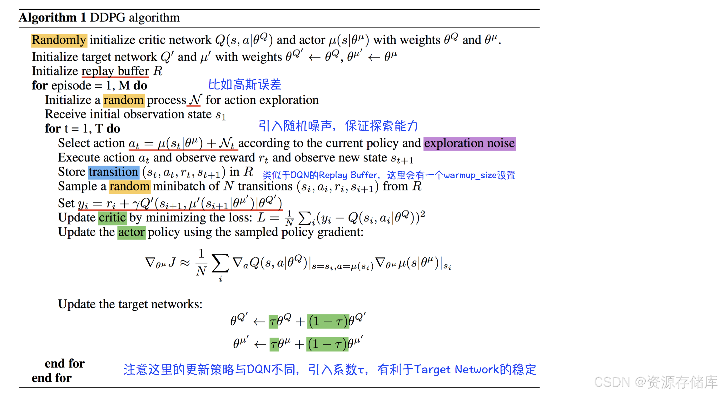 【强化学习算法】【DDPG图片】_ddpg算法图-CSDN博客