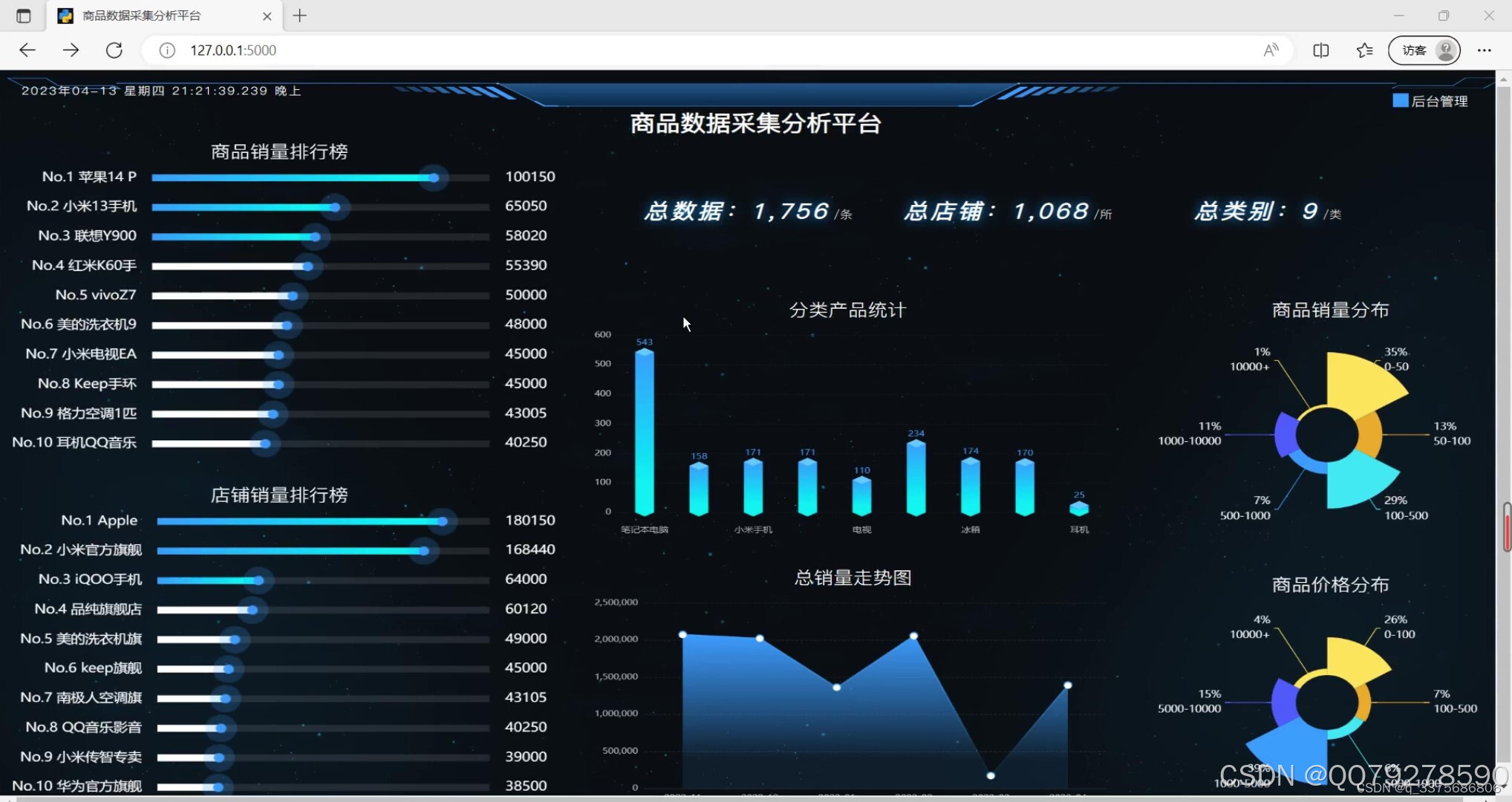 毕业设计:基于python商品数据采集分析可视化系统 淘宝数据采集 大数据 大屏可视化(附源码论文)基于python的数据采集系统毕业设计