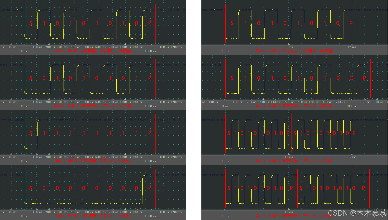 STM32——9 USART串口_9线uart硬件电路-CSDN博客
