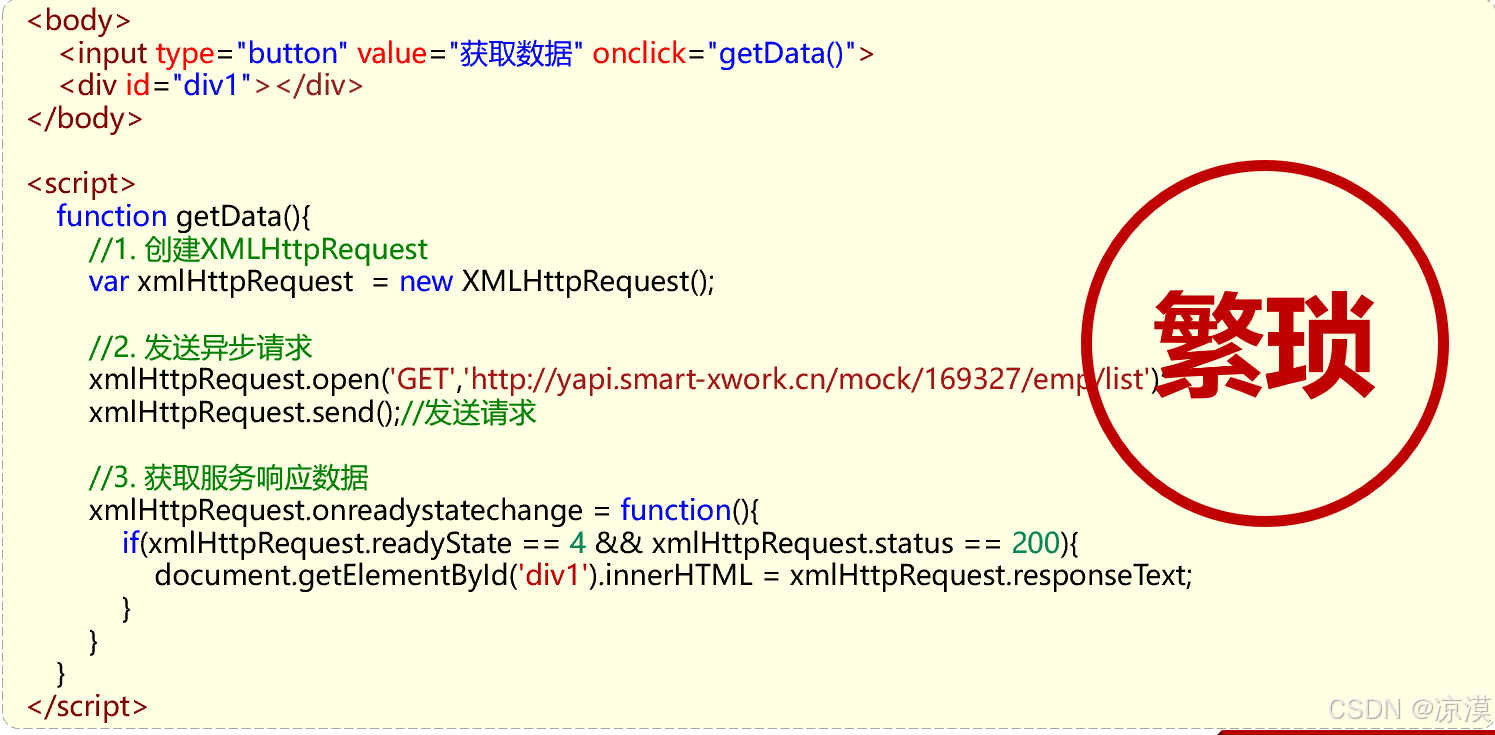 Ajax 、Axios、Vue-Element（day03）_axios 和vue ajax-CSDN博客