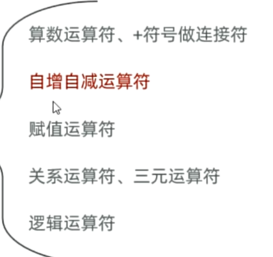 java基础语法03-CSDN博客