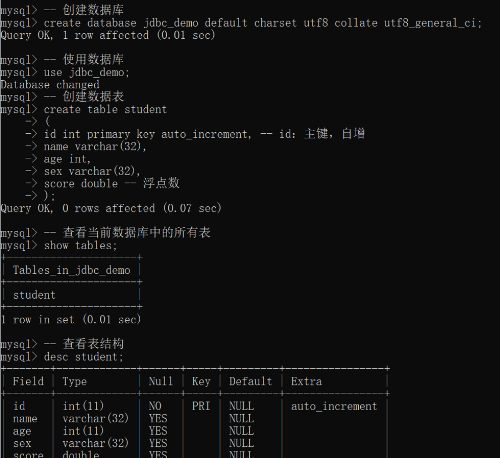 Java从入门到精通！第十五天，重点！(JDBC)-CSDN博客