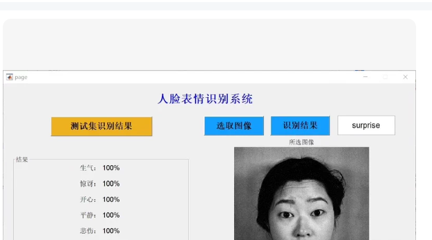 matlab基于CNN卷积神经网络的人脸表情情绪识别项目课题，采用GUI界面，方便上手 【包括】 - matlab源码，可以设置网络结构，训练方式等 - 数据集（7类表情，200多张人脸图像 ...