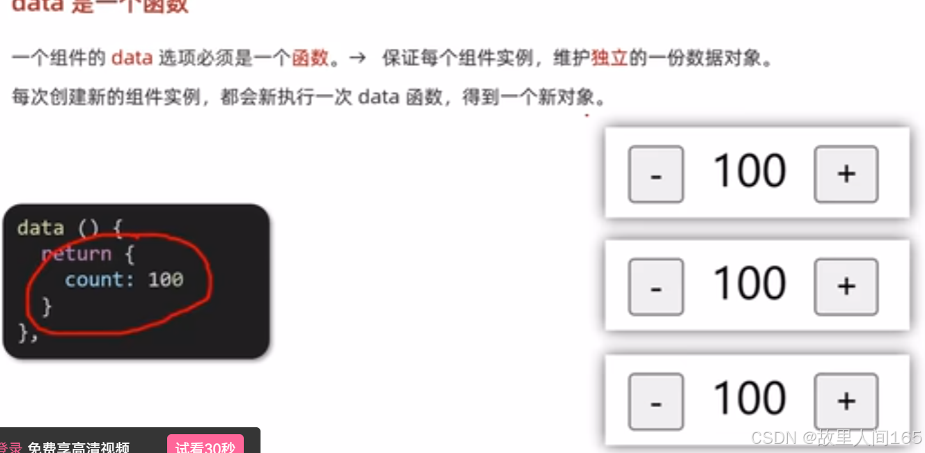 Vue笔记（三）_vuecomponent方法用于全局注册-CSDN博客