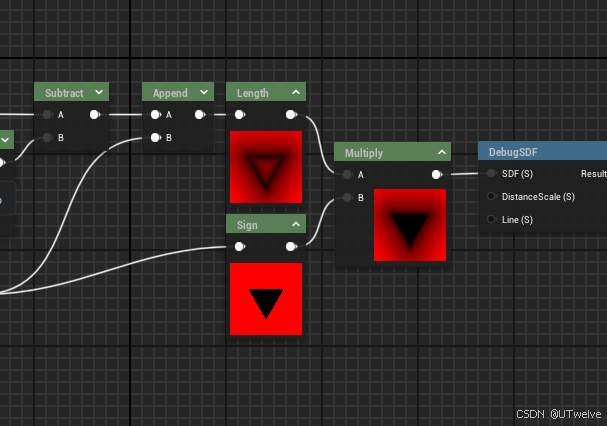 【UE】SDF - 使用有向距离场(Signed Distance Fields)整各种活-2-2D距离场基础使用_ue 距离场-CSDN博客