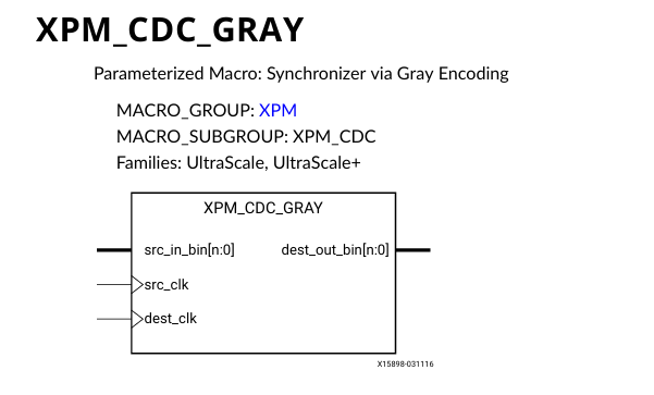 UG974时钟同步原语 XPM_CDC_SINGLE，XPM_CDC_ARRAY_SINGLE_ug974 xilinx-CSDN博客