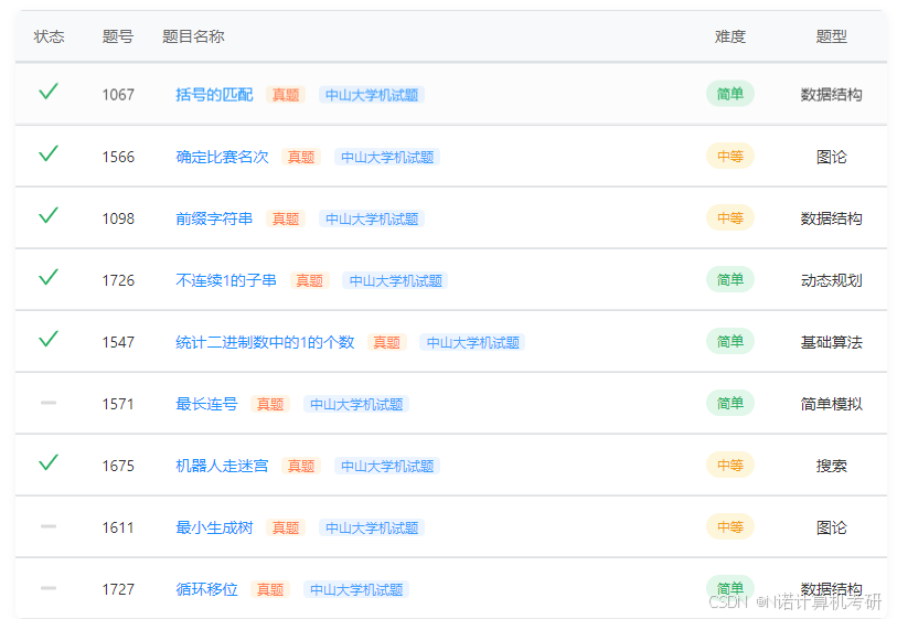 2025年中山大学计算机考研复试机试真题（附 AC 代码 + 解题思路）-CSDN博客
