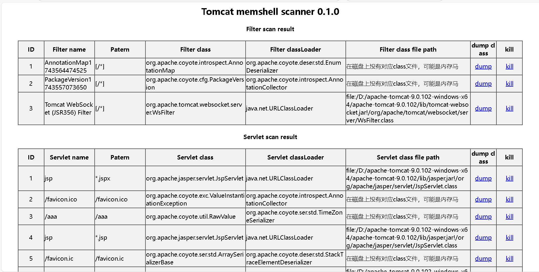 java内存马原理和检测方法-CSDN博客