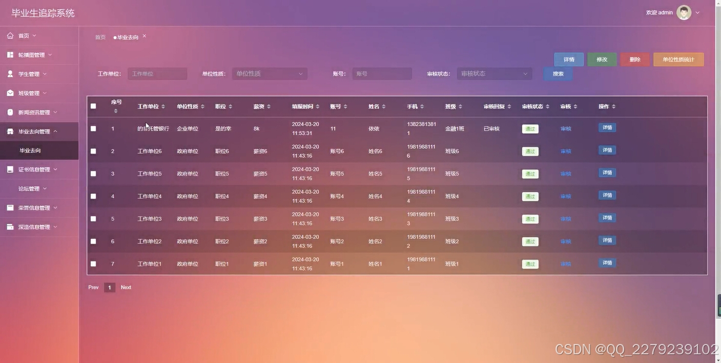 266基于java ssm springboot毕业生追踪系统荣誉证书深造信息（源码+文档+运行视频+讲解视频）_springboot批量制作 ...