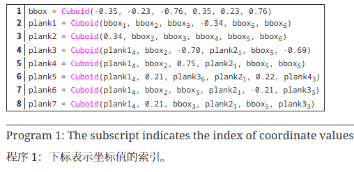 基于三个正交视图三维重建PlankAssembly: Robust 3D Reconstruction from Three Orthographic Views with Learnt ...