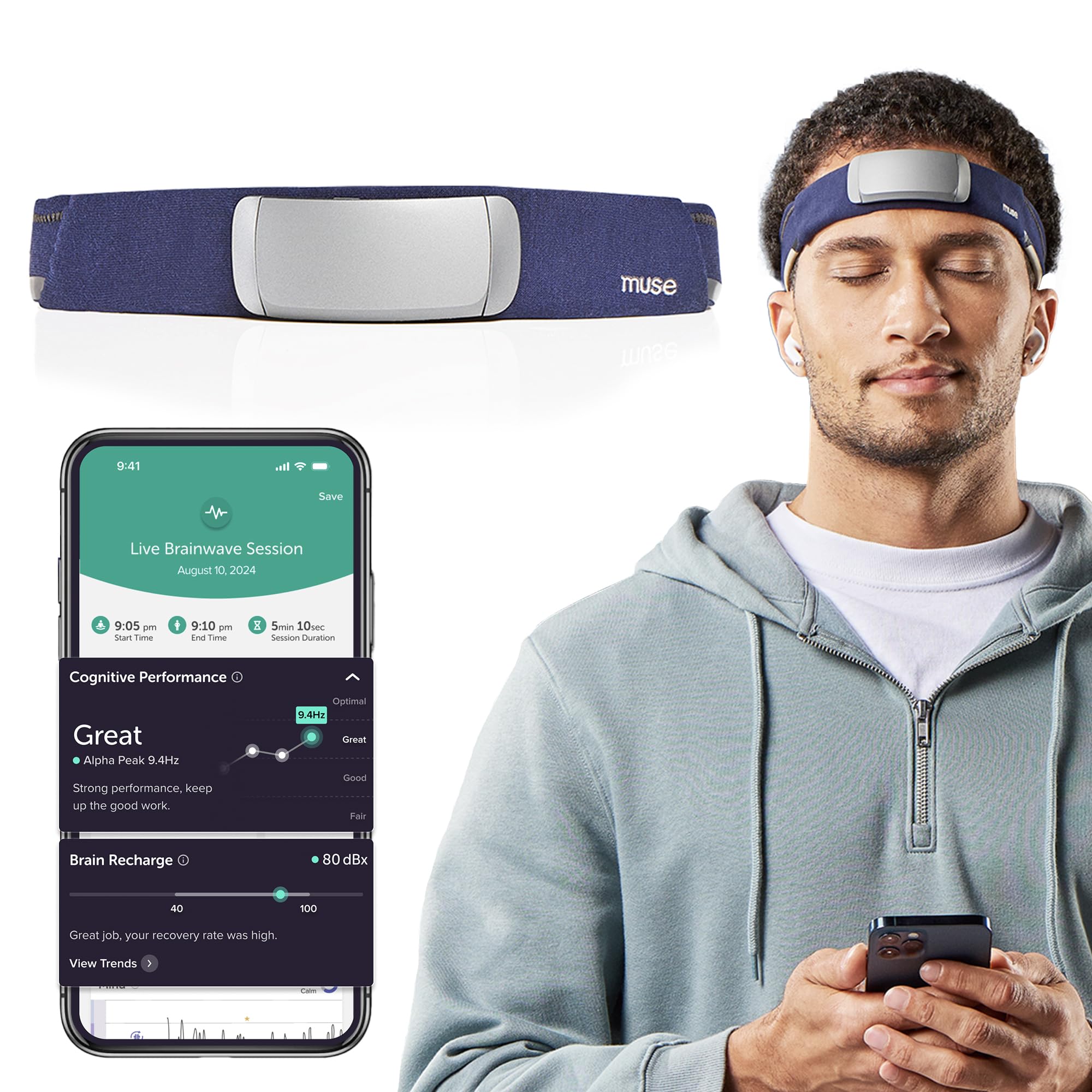 InteraXon 与 Muse 脑波头环：开启脑机交互与脑健康新时代_muse脑电波头环-CSDN博客