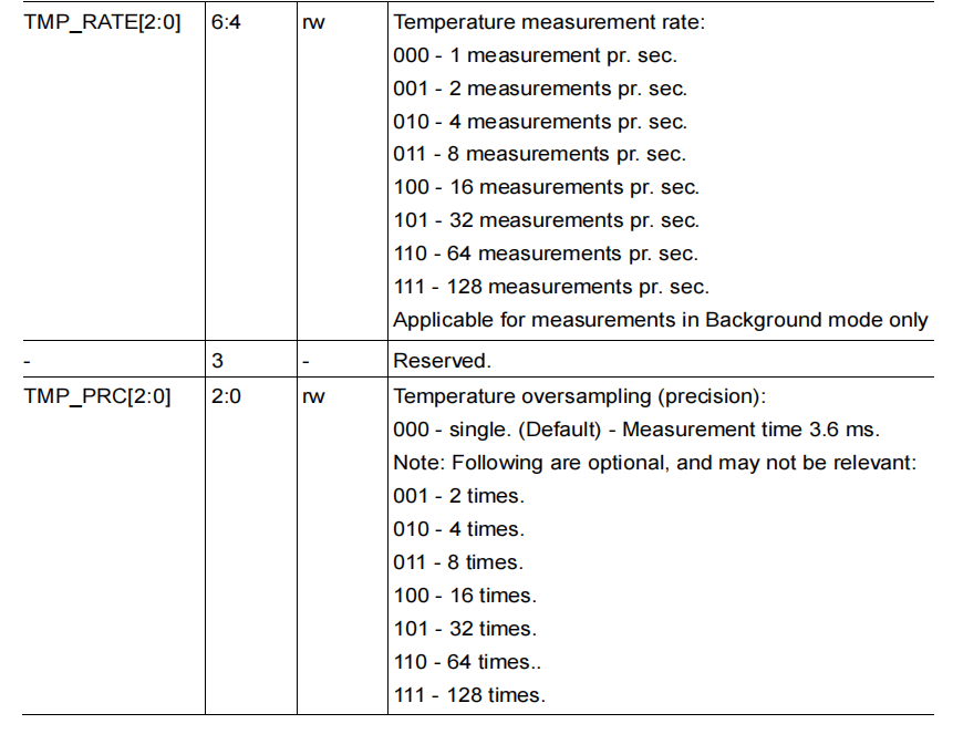 SPL06_001数据手册及驱动例程_spl06-001-CSDN博客