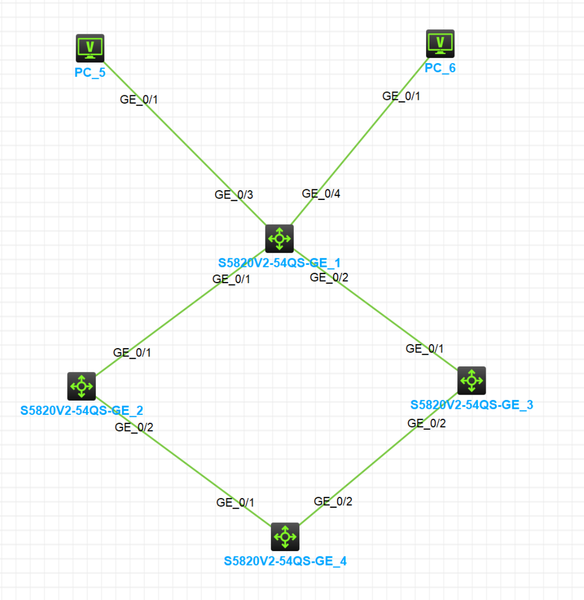 STP（生成树协议）：构建无环网络_stp deteted tc-CSDN博客