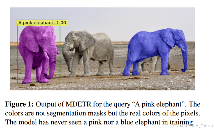 多模态经典之作MDETR论文详细解读——来自2021年ICCV-CSDN博客