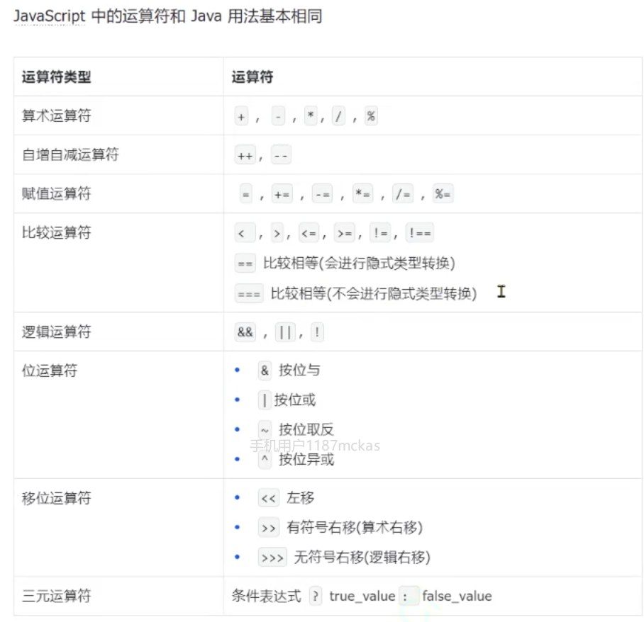 JavaScript-CSDN博客