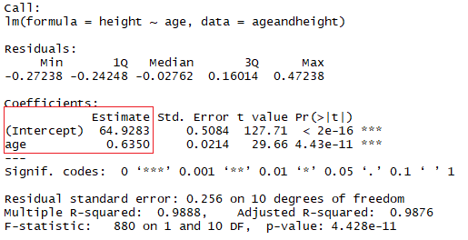 Statistical Learning 统计学习 ：回归任务，线性回归，最小二乘法，标准误差，R方_样条回归(spline regression)-CSDN博客