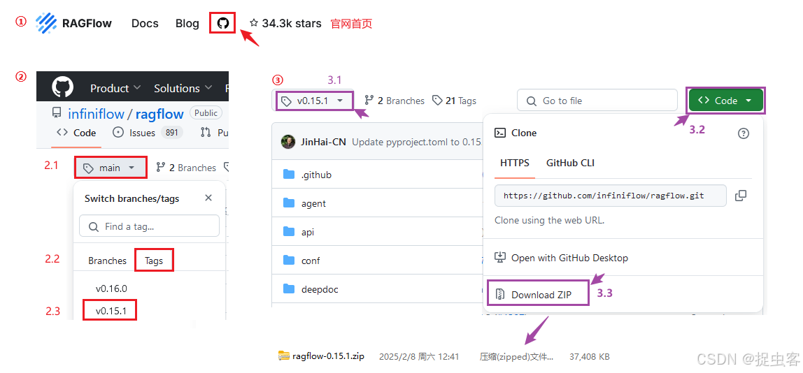 简话 RAG 本地部署(DeepSeek + RAGFlow)_rag部署-CSDN博客
