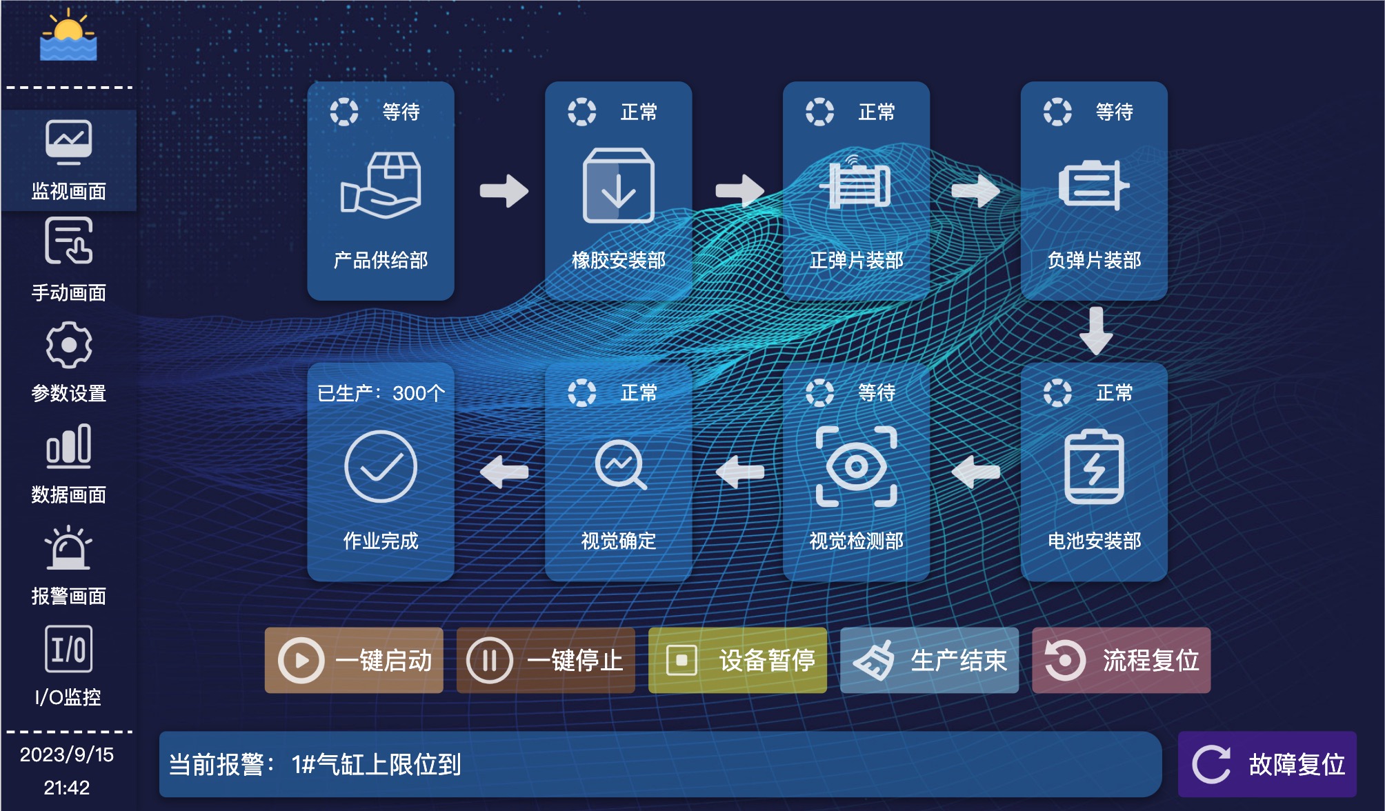 工业HMI界面设计实战：高保真工业系统原型拆解（附模版）-CSDN博客