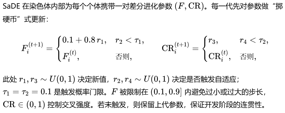 冠军算法 Sade(自适应差分进化算法) 公式原理详解与性能测评 附matlab代码cec2017冠军算法 Csdn博客