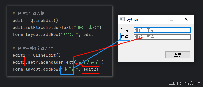 PyQt——布局_pyqt布局-CSDN博客