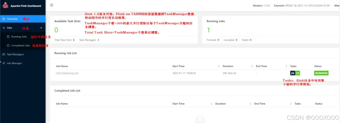 Flink Web 界面详细说明-CSDN博客