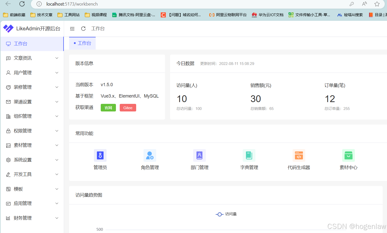 likeadmin本地开发环境部署-CSDN博客