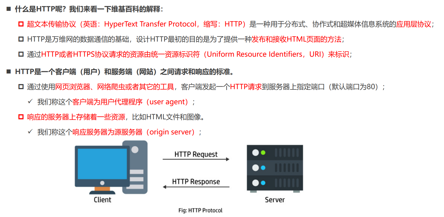 49.[前端开发-JavaScript高级]Day14-HTTP-XMLHttpRequest-Ajax-CSDN博客