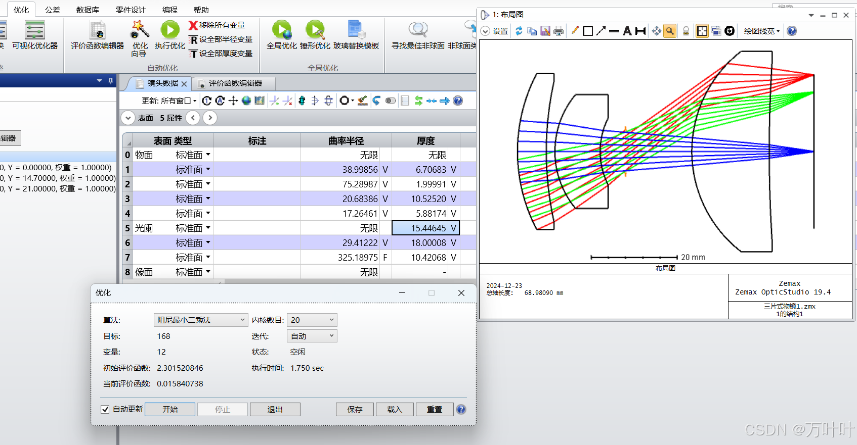 ZEMAX优化方法---【Zemax学习】-CSDN博客