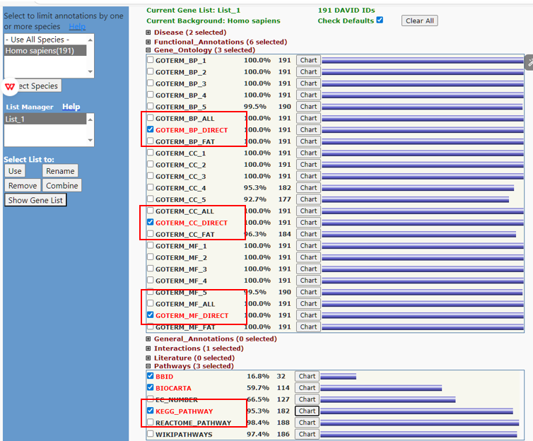GO和KEGG富集分析_kegg go-CSDN博客