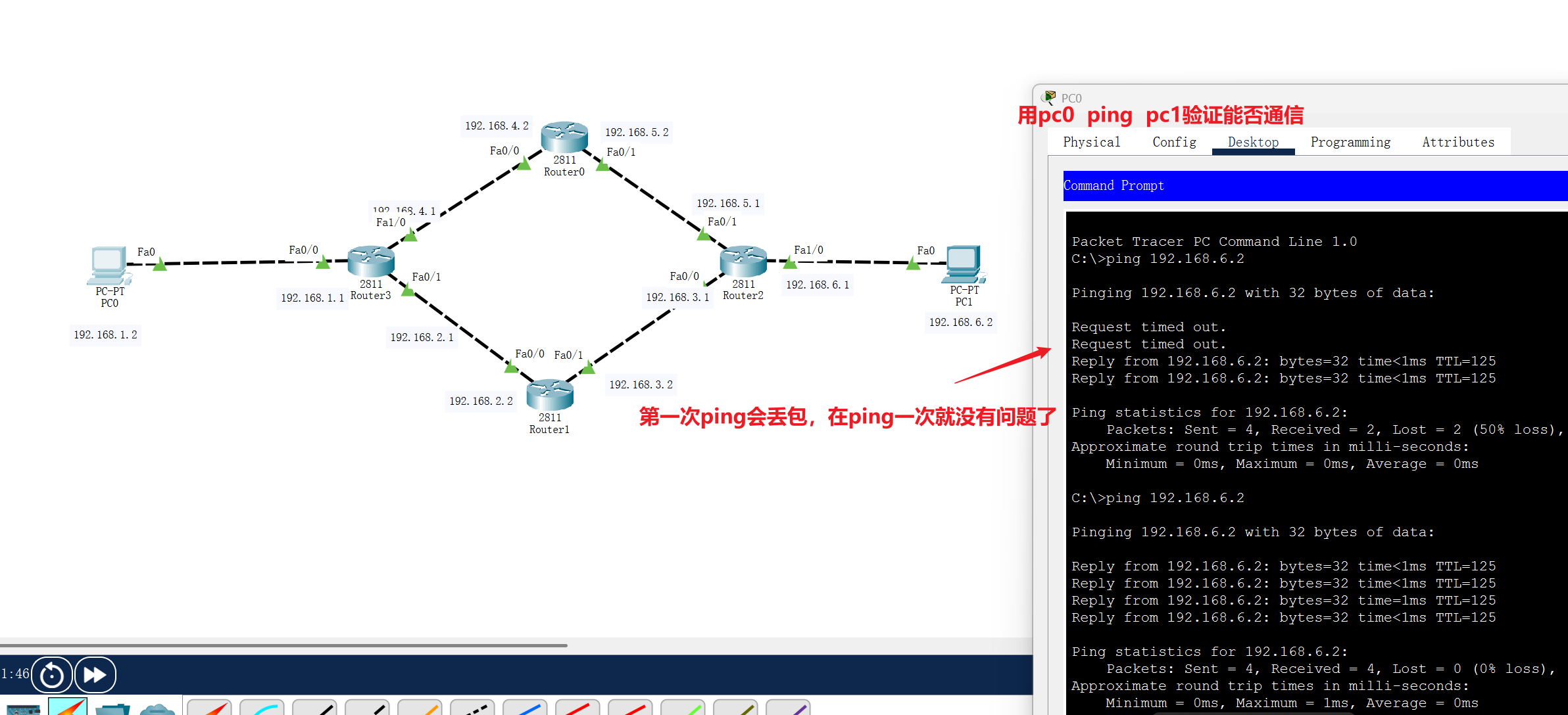 cisco，OSPF实验-CSDN博客