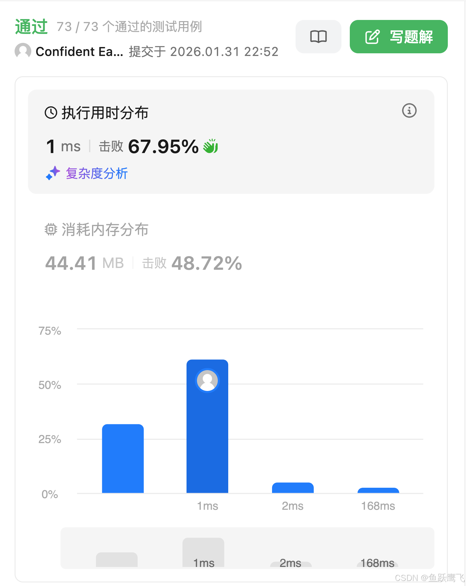 Leetcode会员尊享面试100题：333.最大二叉搜索子树-CSDN博客