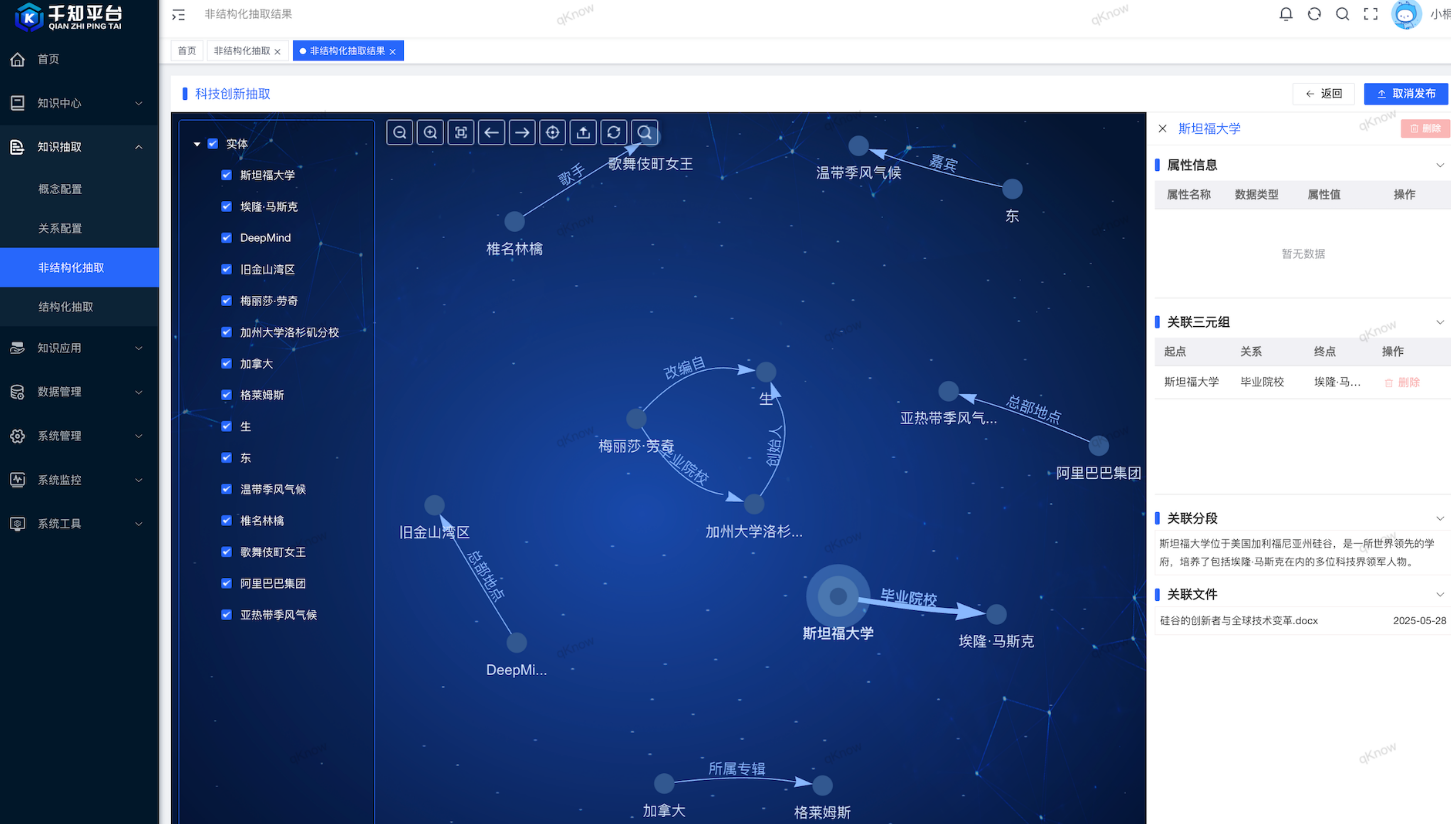 基于图谱的知识管理系统qKnow-CSDN博客