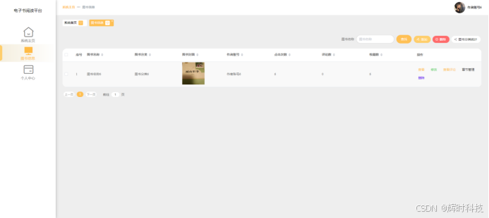 计算机毕业设计springboot电子书阅读平台 基于spring Boot的电子书阅读系统开发 Spring Boot驱动的电子书阅读平台构建springboot上传电子书系统 Csdn博客