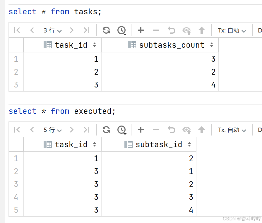 leetcode 1767 寻找没有被执行的任务对(postgresql)-CSDN博客