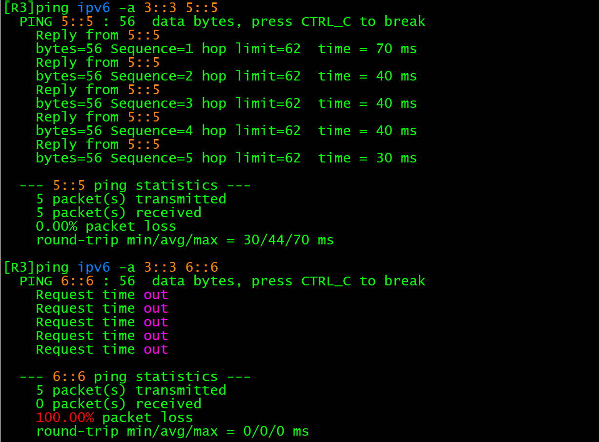 IPv6路由（OSPFv3多实例）-CSDN博客