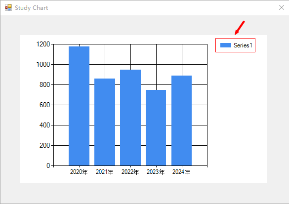 [C#] Winform - Chart（进阶篇）_winform chart-CSDN博客