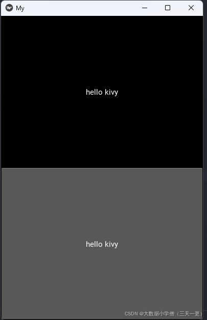 哪款pythongui库最适合你？深入对比tkinter、pyqt、kivy和wxpythonwxpython和tkinter哪个更好 Csdn博客