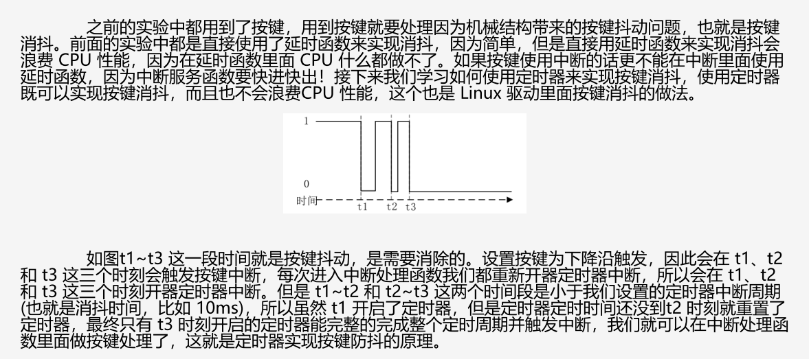 day47-硬件学习之时钟-CSDN博客