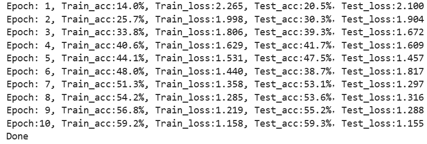 第P2周CIFAR10彩色图片识别-CSDN博客