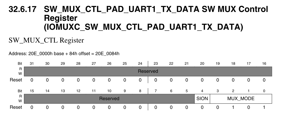 【ARM-day04-led灯实验】-CSDN博客