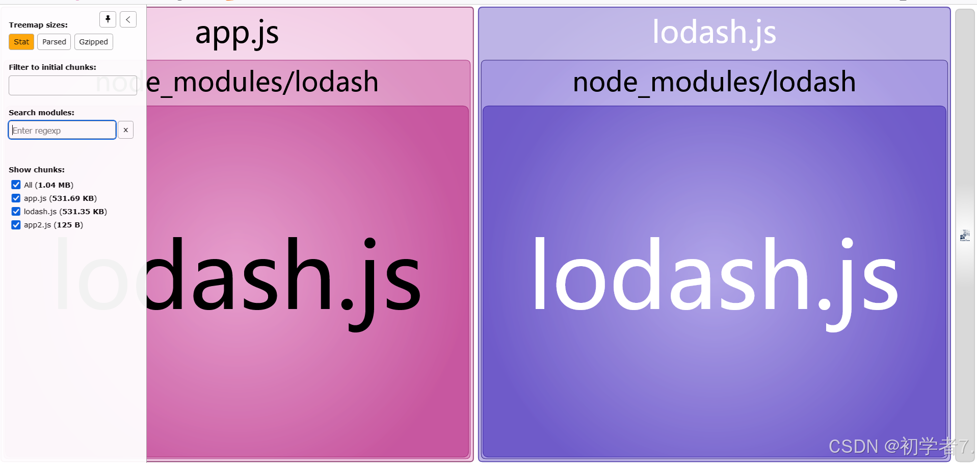Webpack学习笔记（7）-CSDN博客