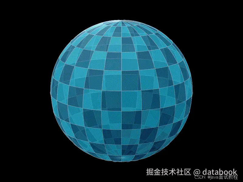manim边学边做--三维图形的场景类_manim三维视角-CSDN博客
