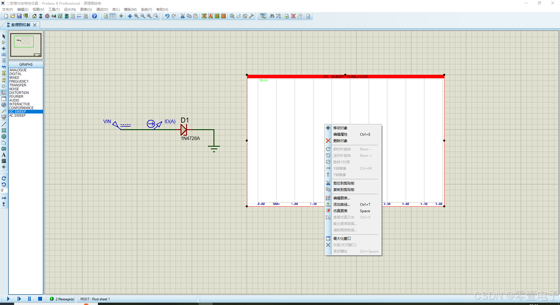 Proteus DC Sweep(二极管伏安特性曲线)_proteus二极管-CSDN博客