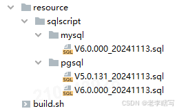 golang实现数据库迁移/升级（pgsql/mysql）_go pgsql-CSDN博客