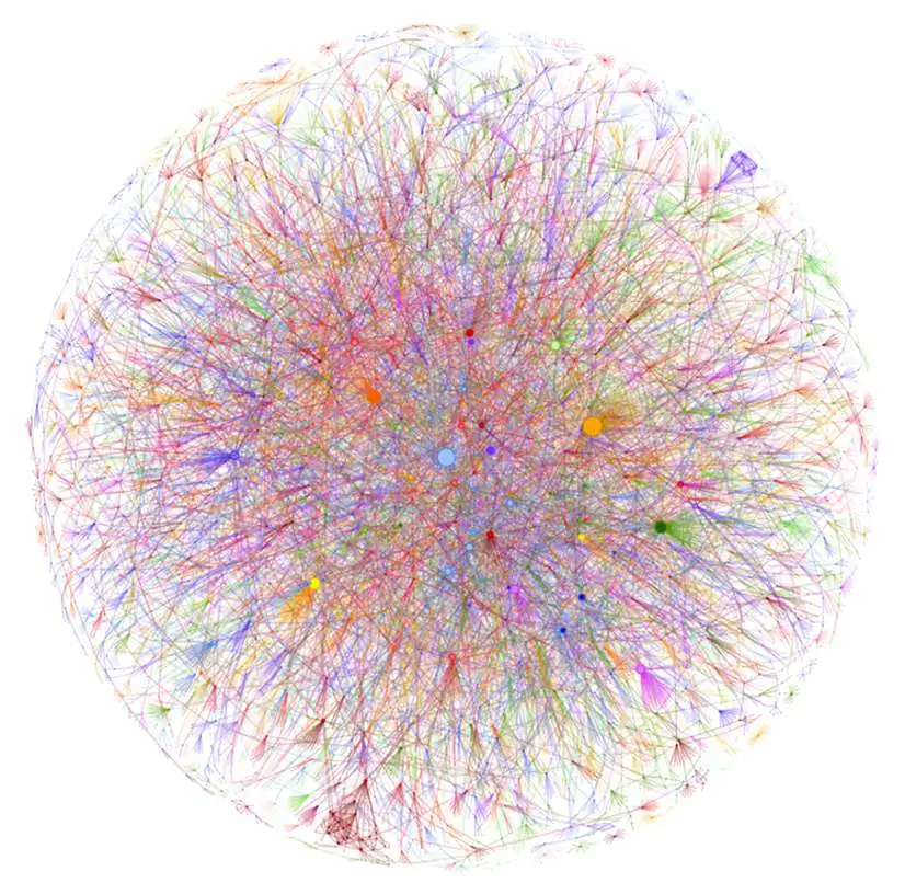 科学发现新助手：GraphReasoning，利用人工智能将千篇科学论文转化为知识图谱-CSDN博客