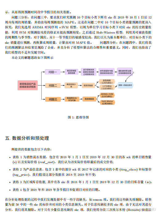 MathorCup第10届D题_mathor cup 2022d题-CSDN博客